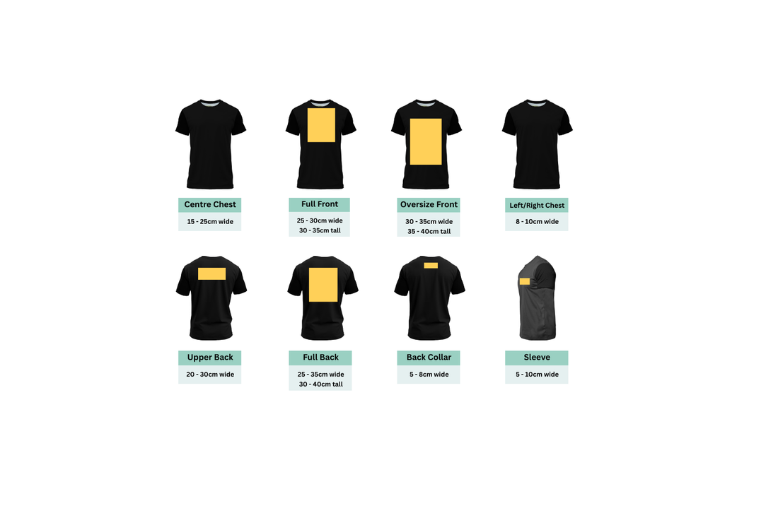 DTF Heat Transfer Size Guide for Clothing in Australia – Pure Pack